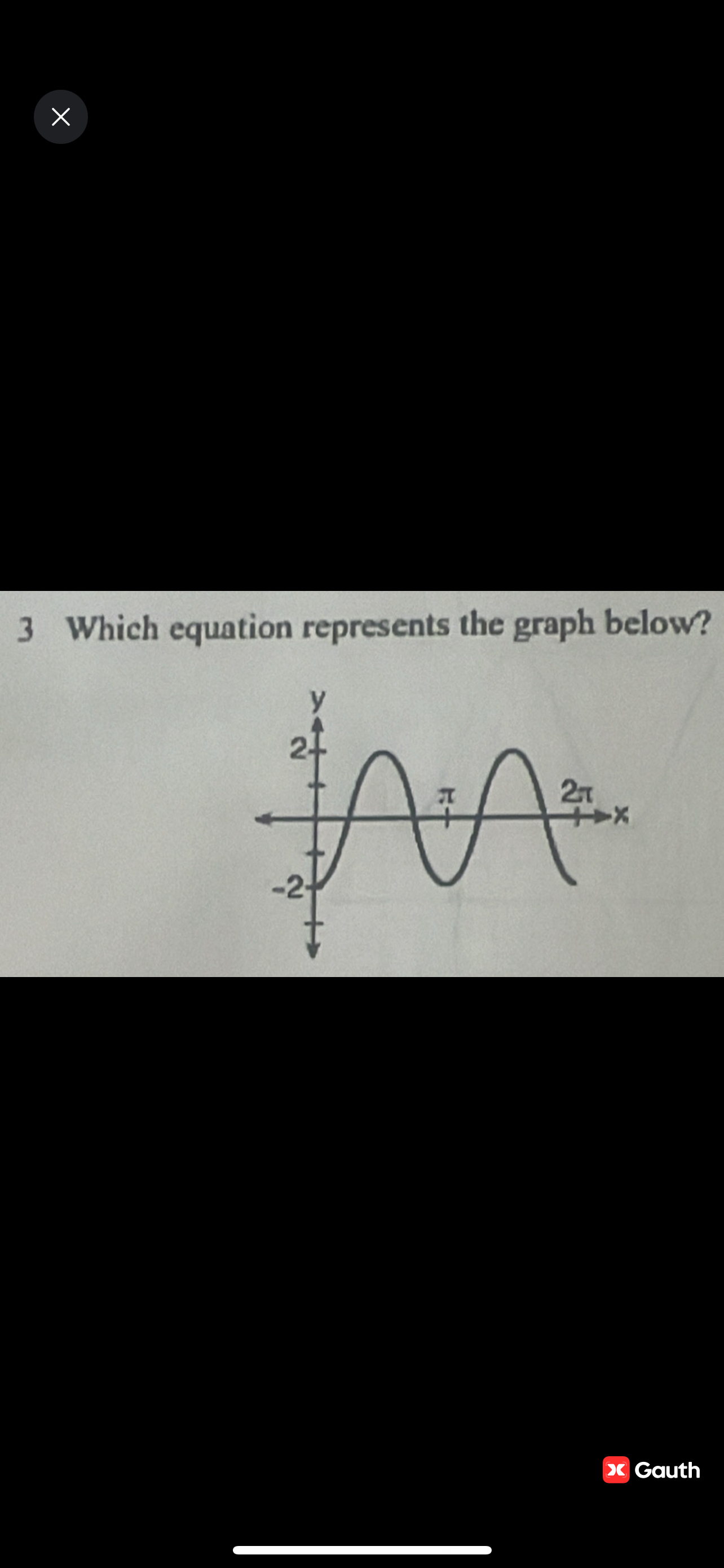 Solved 3 ﻿Which equation represents the graph below?x ﻿Gauth | Chegg.com