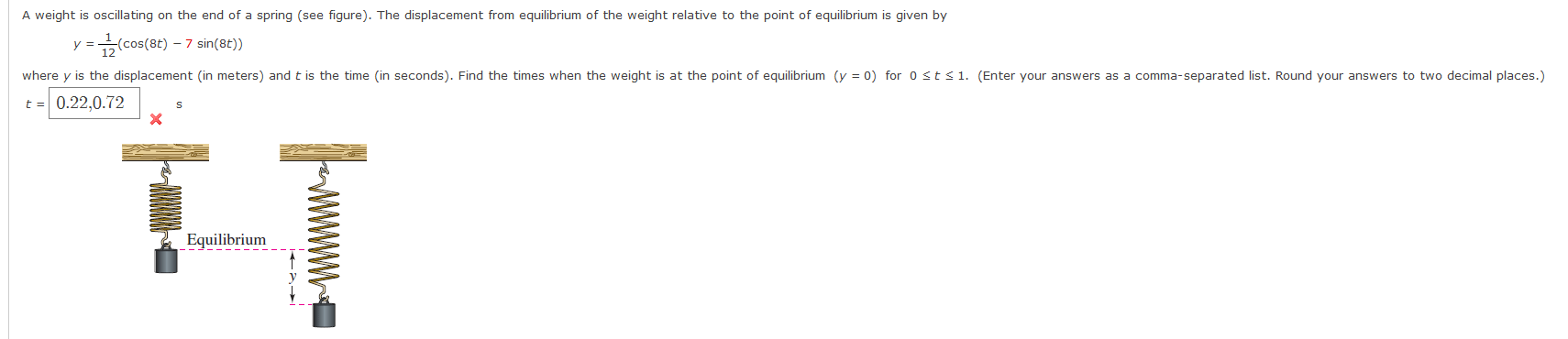 Solved A weight is oscillating on the end of a spring (see | Chegg.com