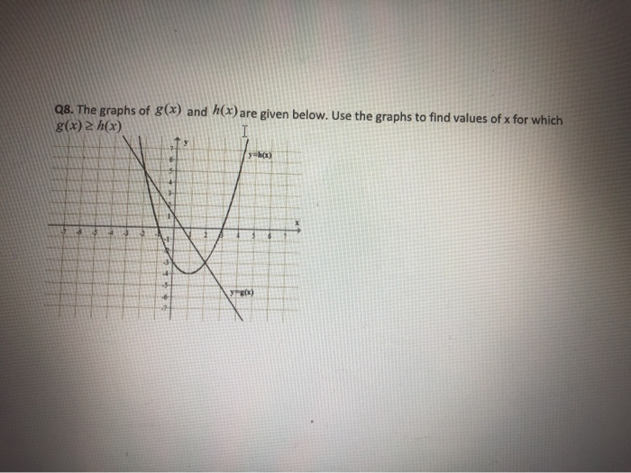 Solved Q8. The graphs of g(x) and h(x) are given below. Use | Chegg.com