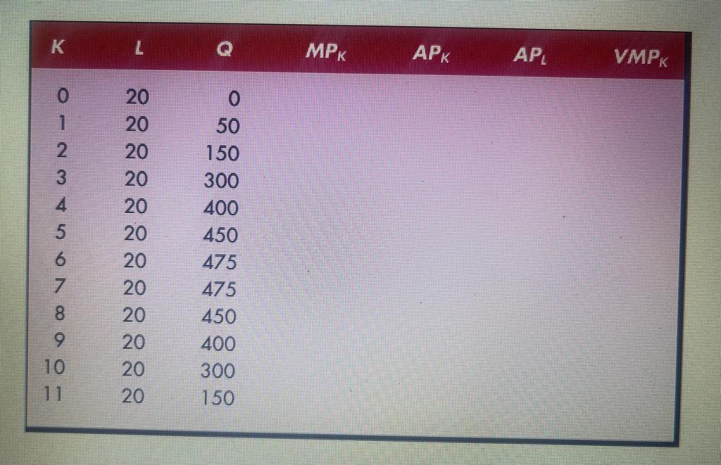 Solved Hello team chegg, please I need an expect in | Chegg.com