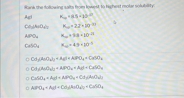 Solved Rank the following salts from lowest to highest molar | Chegg.com