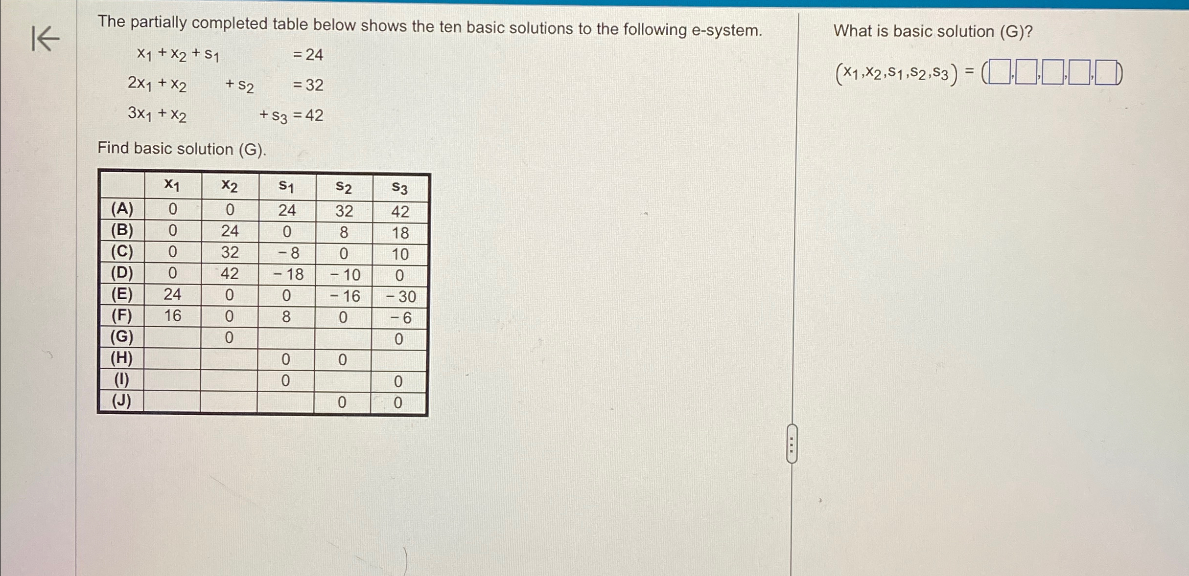 Solved The partially completed table below shows the ten | Chegg.com