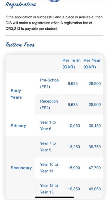SMS School Management System (SMS) App CMPS 350 | Chegg.com