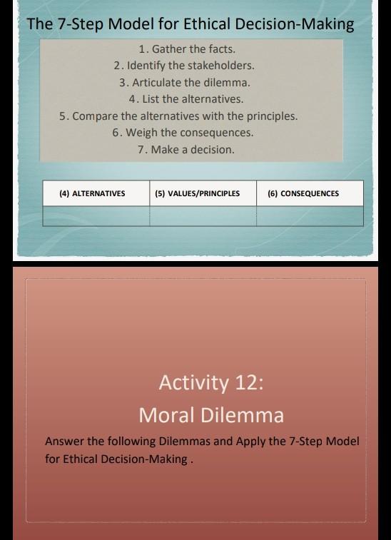Solved The 7-Step Model for Ethical Decision-Making 1. | Chegg.com