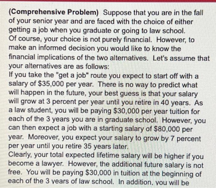 Solved (Comprehensive Problem) Suppose that you are in the | Chegg.com