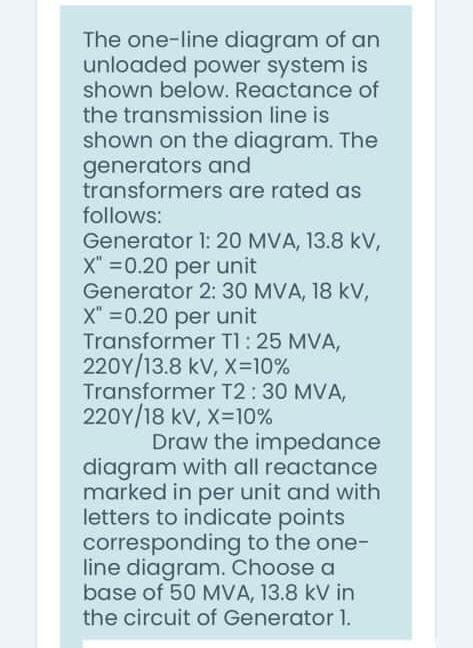 Solved The one-line diagram of an unloaded power system is | Chegg.com