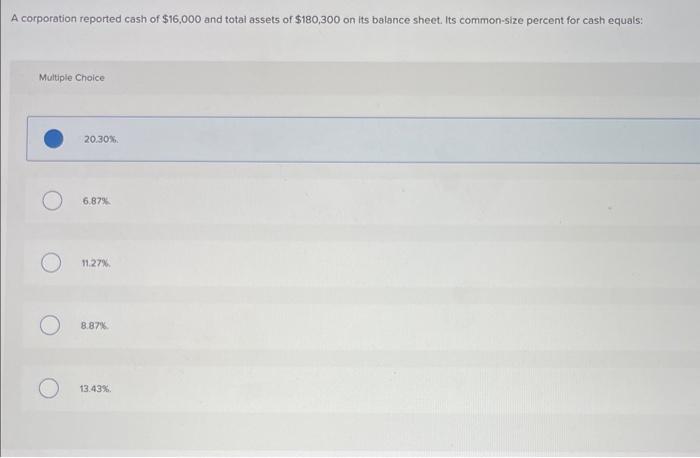 Solved A corporation reported cash of $16,000 and total | Chegg.com