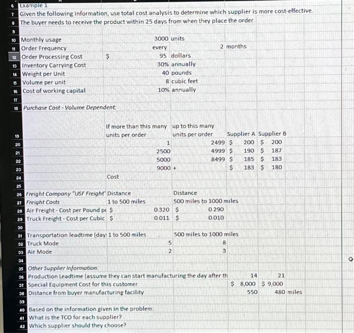 Solved 6 Example 1 7 Given the following information, use | Chegg.com