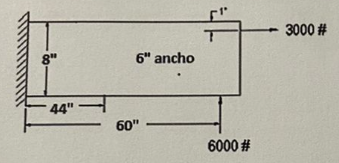 Solved An embedded beam has a rectangular cross section and | Chegg.com
