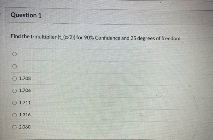 Solved Question 1 Find the t-multiplier (t_(Q2)) for 90% | Chegg.com