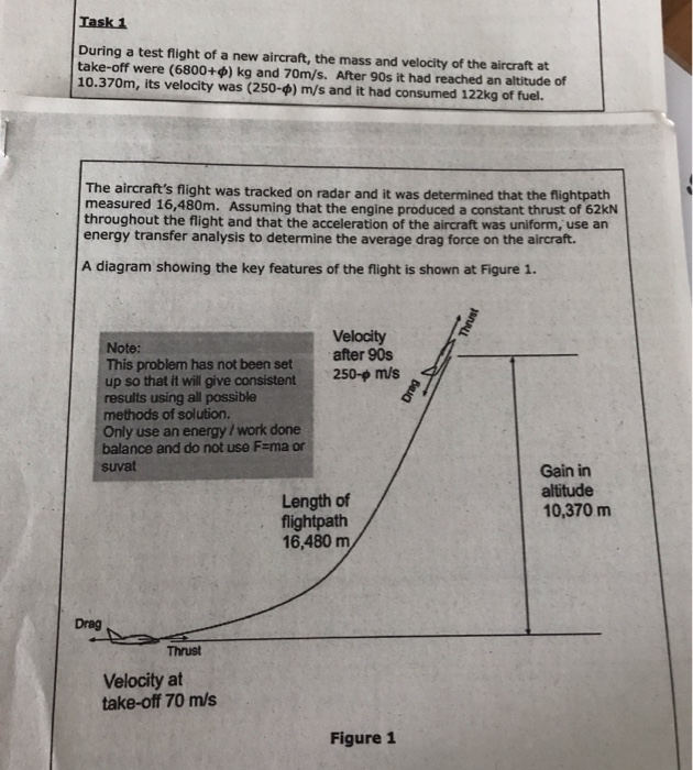 blank number = 6 take off mass and velocity (6800 + | Chegg.com