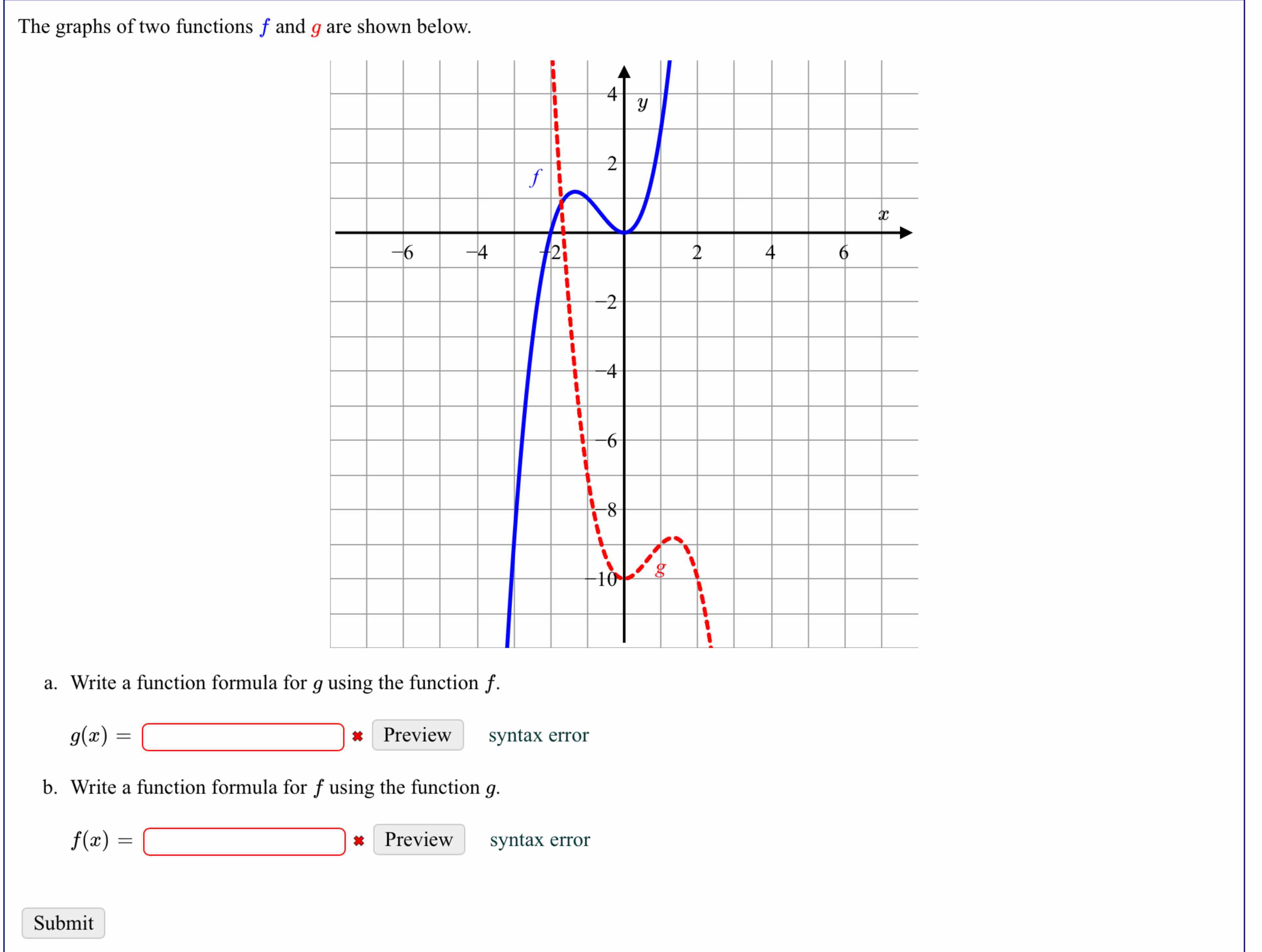 Solved The graphs of two functions f ﻿and g ﻿are shown | Chegg.com