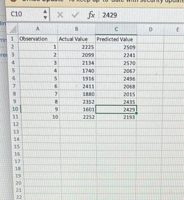 Solved Compute the RMSE, ME, MAD, MPE, and MAPE using the | Chegg.com