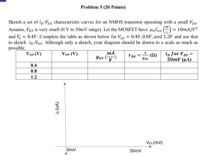 Solved Consider an n-channel MOSFET with | Chegg.com