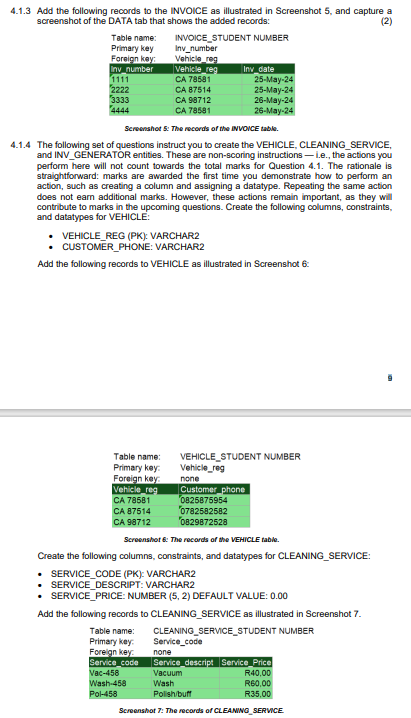 Solved 4.1.3 ﻿Add the following records to the INVOICE as | Chegg.com