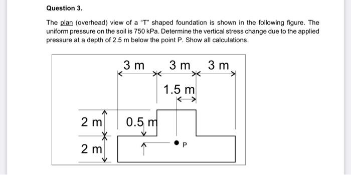 Solved The plan (overhead) view of a "T" shaped foundation | Chegg.com