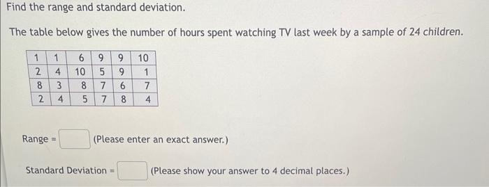 Solved Find the range and standard deviation. The table | Chegg.com