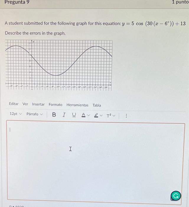 Solved A student submitted for the following graph for this | Chegg.com