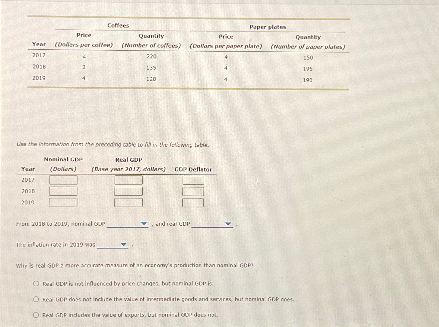 Solved \table[[Year,Coffees,Paper | Chegg.com