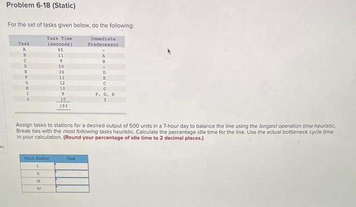 Solved For the set of tasks given below, do the following: | Chegg.com