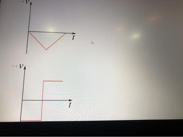 Solved at time t= 0 a particle was thrown vertically upward | Chegg.com