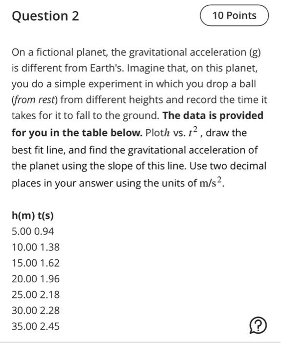 Solved On a fictional planet, the gravitational acceleration | Chegg.com
