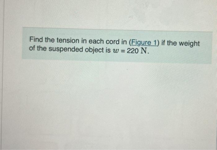 Solved Find the tension in each cord in (Figure 1) if the | Chegg.com