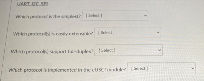Solved UART. 12C. SPI Which protocol is the simplest? | Chegg.com