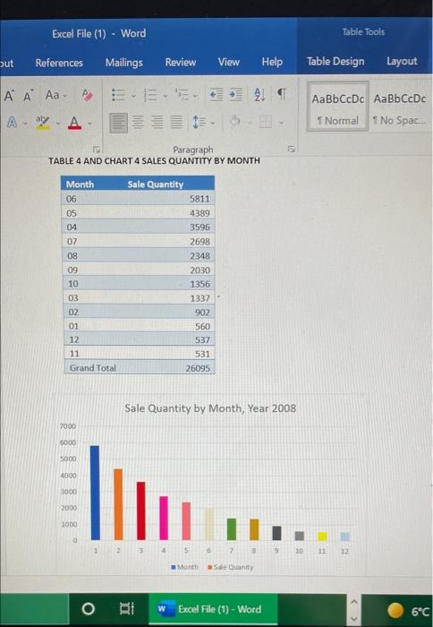 Solved Table Tools Excel File 1 Word References Mailings