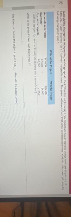 Solved (Calculating changes in net operating working | Chegg.com