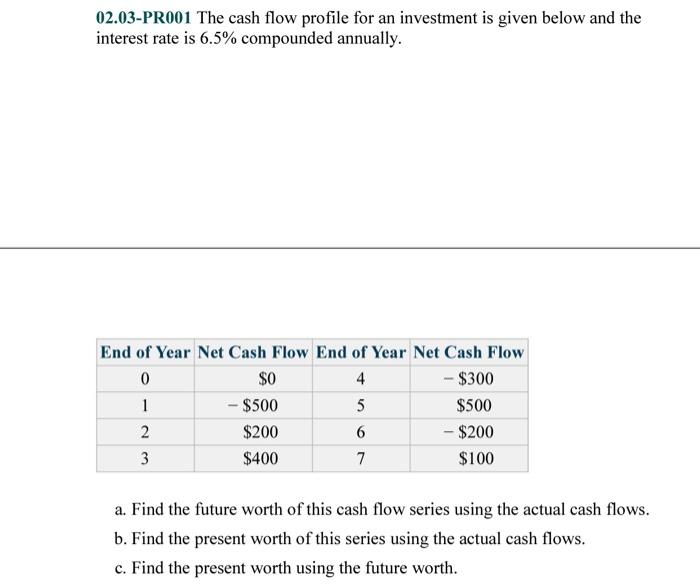 Solved 02.03-PR001 The cash flow profile for an investment | Chegg.com