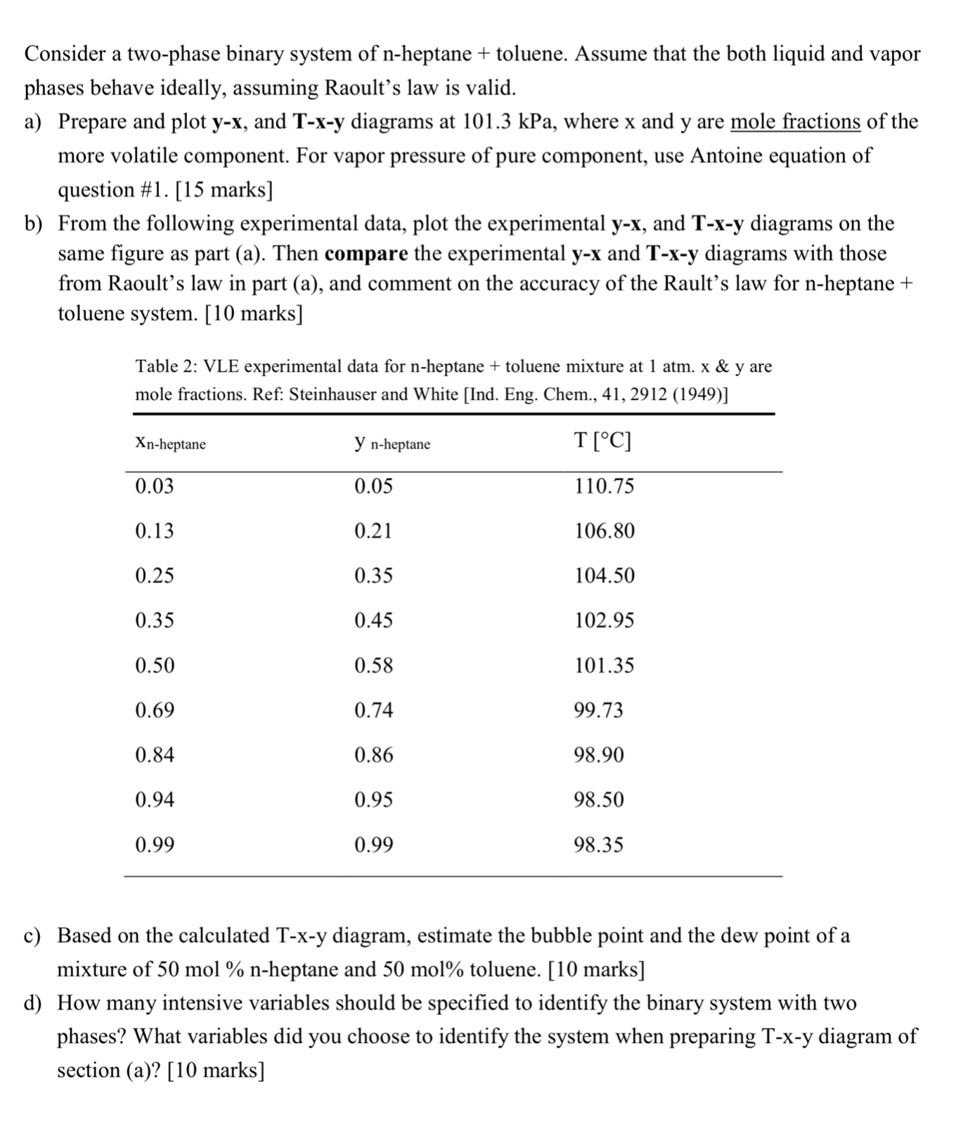 Solved Consider a two-phase binary system of n-heptane + | Chegg.com