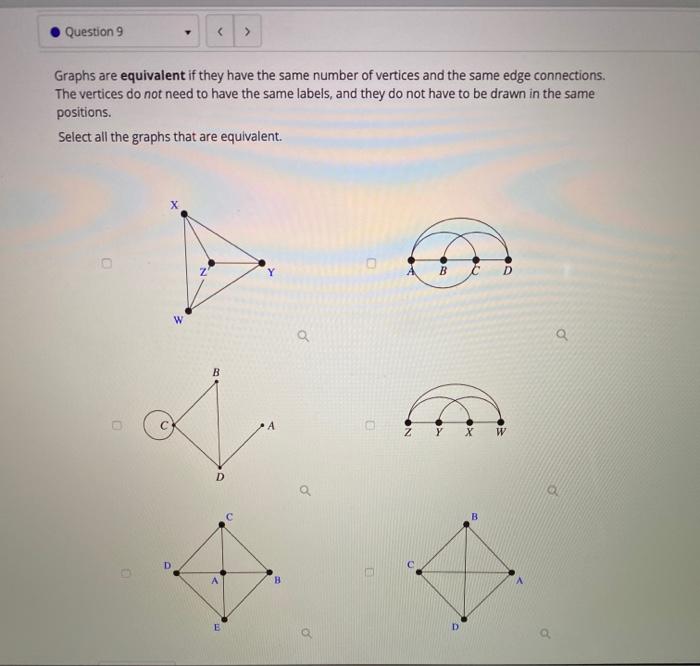 Solved Question 9 Graphs are equivalent if they have the | Chegg.com