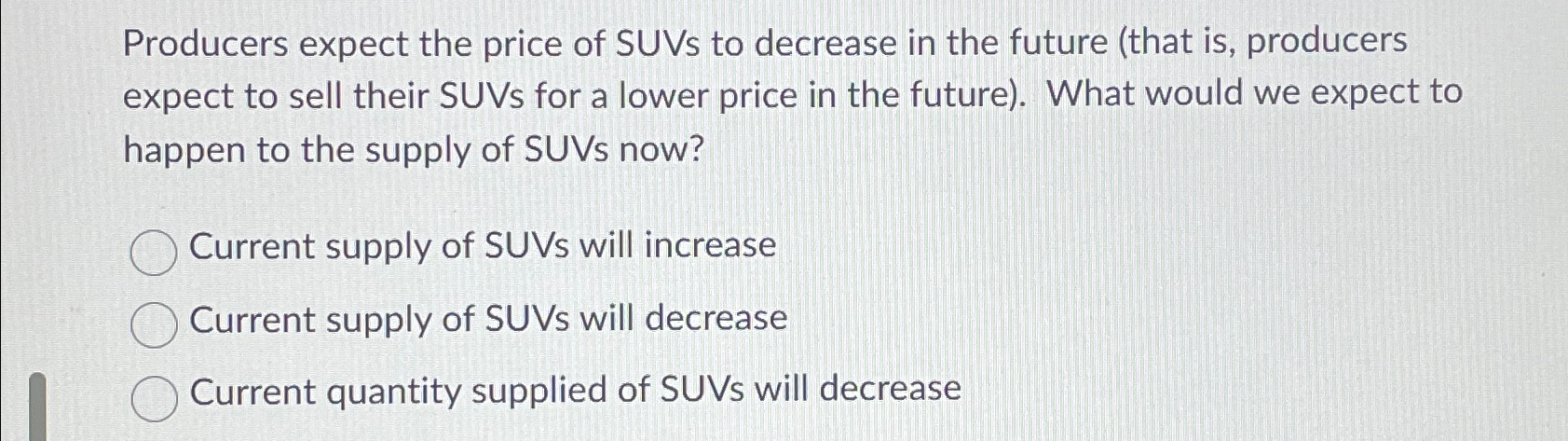 Solved Producers expect the price of SUVs to decrease in the | Chegg.com