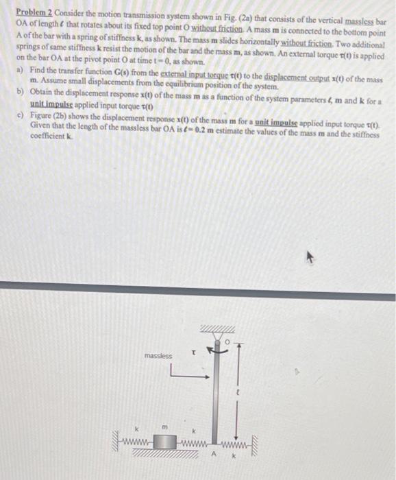 Solved Problem 2 Consider the motion transmission system | Chegg.com
