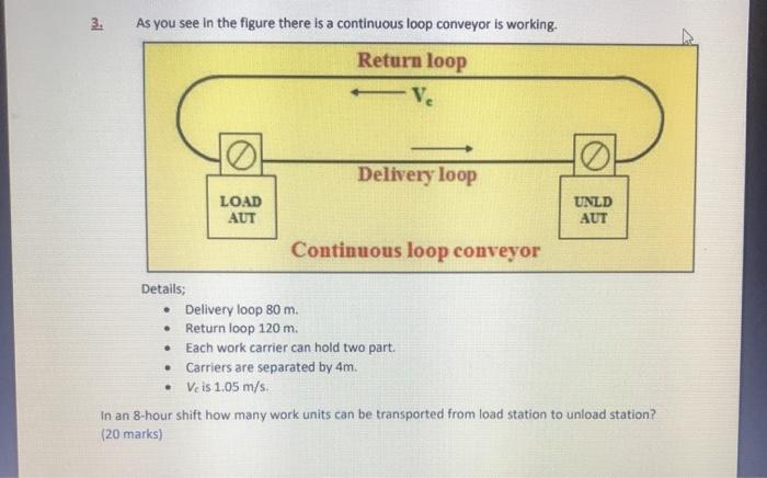 Solved 3. As you see in the figure there is a continuous | Chegg.com