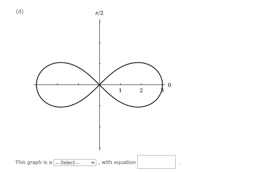 Solved This graph is a, ﻿with equation | Chegg.com