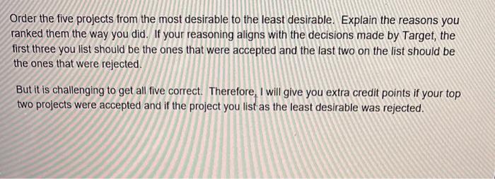 Order the five projects from the most desirable to | Chegg.com