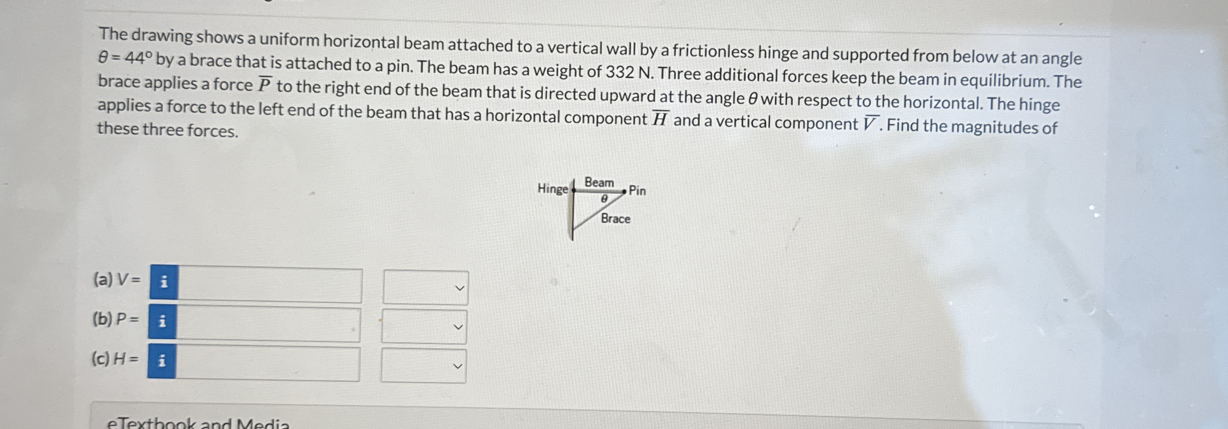 Solved The drawing shows a uniform horizontal beam attached | Chegg.com