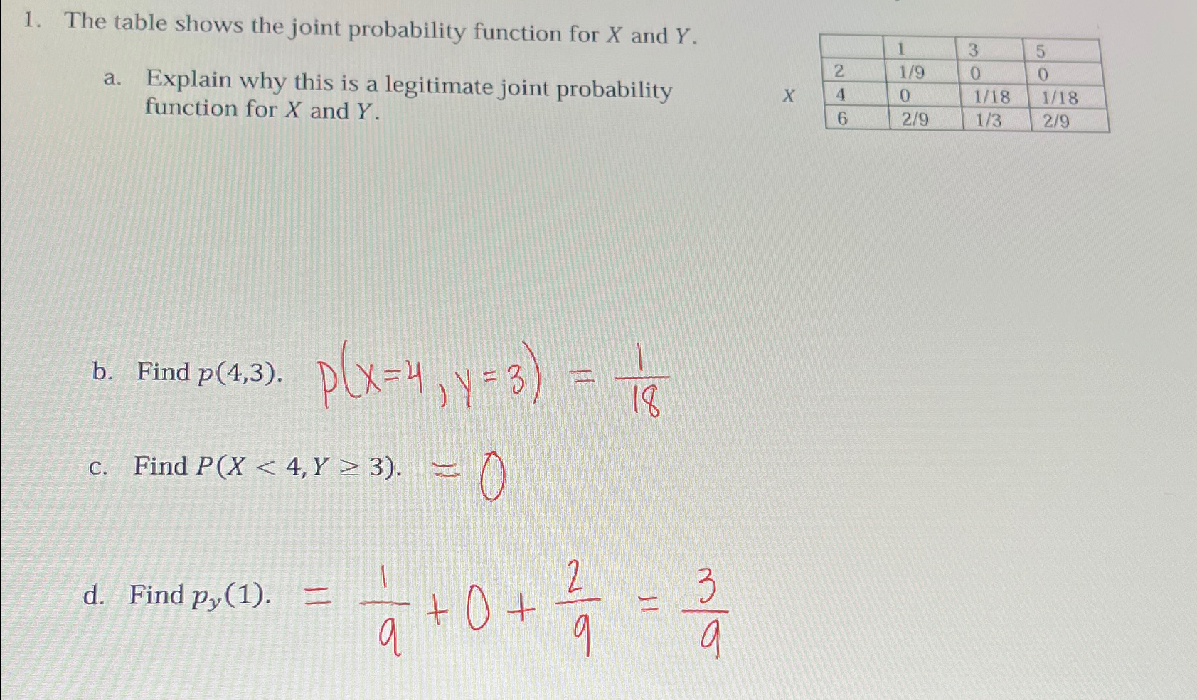 Solved The table shows the joint probability function for x | Chegg.com
