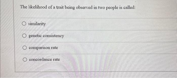 Solved The likelihood of a trait being observed in two | Chegg.com
