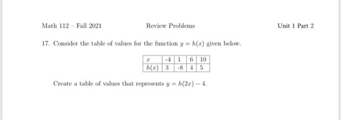 Solved Math 112 - Fall 2021 Review Problems Unit 1 Part 2 | Chegg.com
