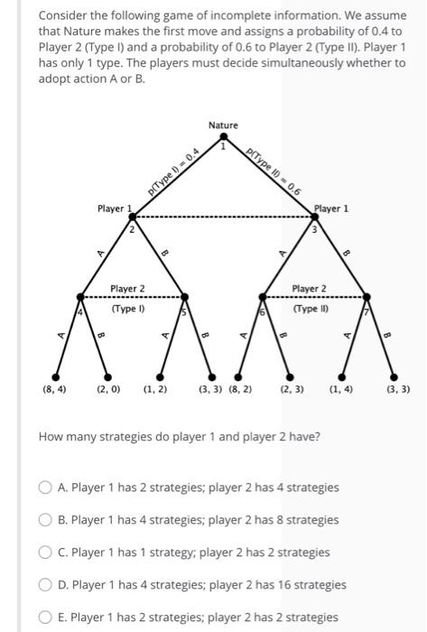 Solved Consider the following game of incomplete | Chegg.com