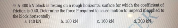 Solved 9. A 400 kN block is resting on a rough horizontal | Chegg.com