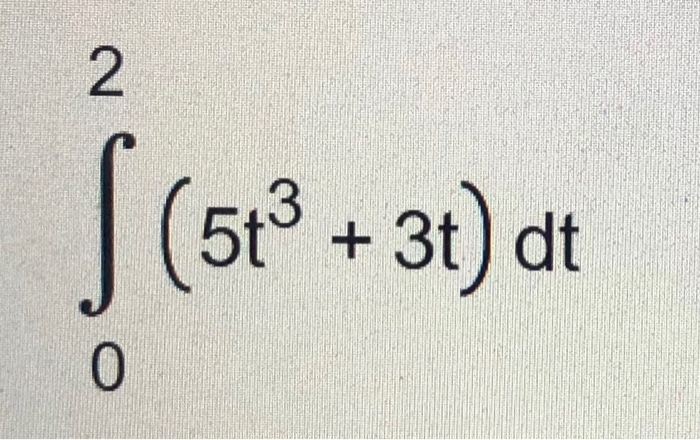 Solved Estimate the integral using the Trapezoidal Rule with | Chegg.com