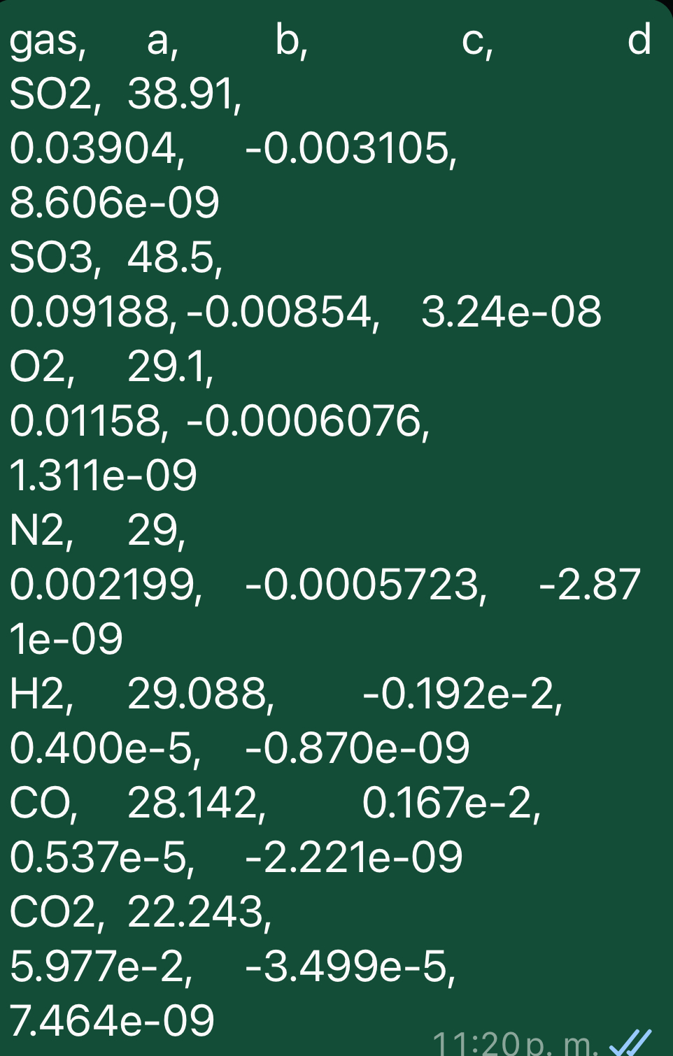 Solved Heat Capacity of Different Gases, CpFigure 1: Grafico | Chegg.com
