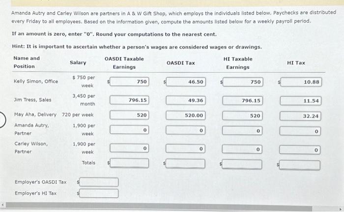 Solved Amanda Autry and Carley Wilson are partners in A \& W | Chegg.com