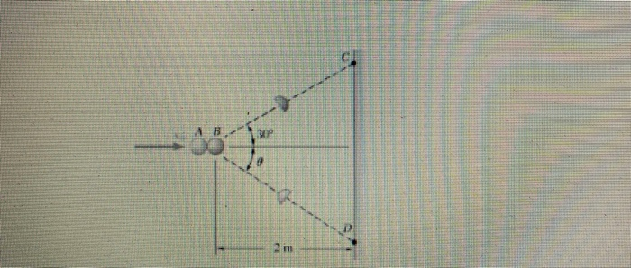 Solved а a 2. Two spheres, each of mass m, can slide freely | Chegg.com