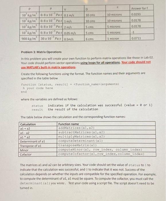 Solved Problem 1 Newton Raphson Method Problem Statement 9190
