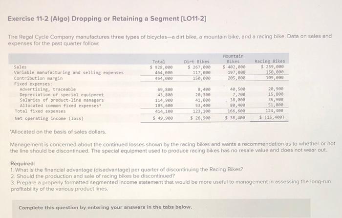 Solved Exercise 11-2 (Algo) Dropping or Retaining a Segment | Chegg.com